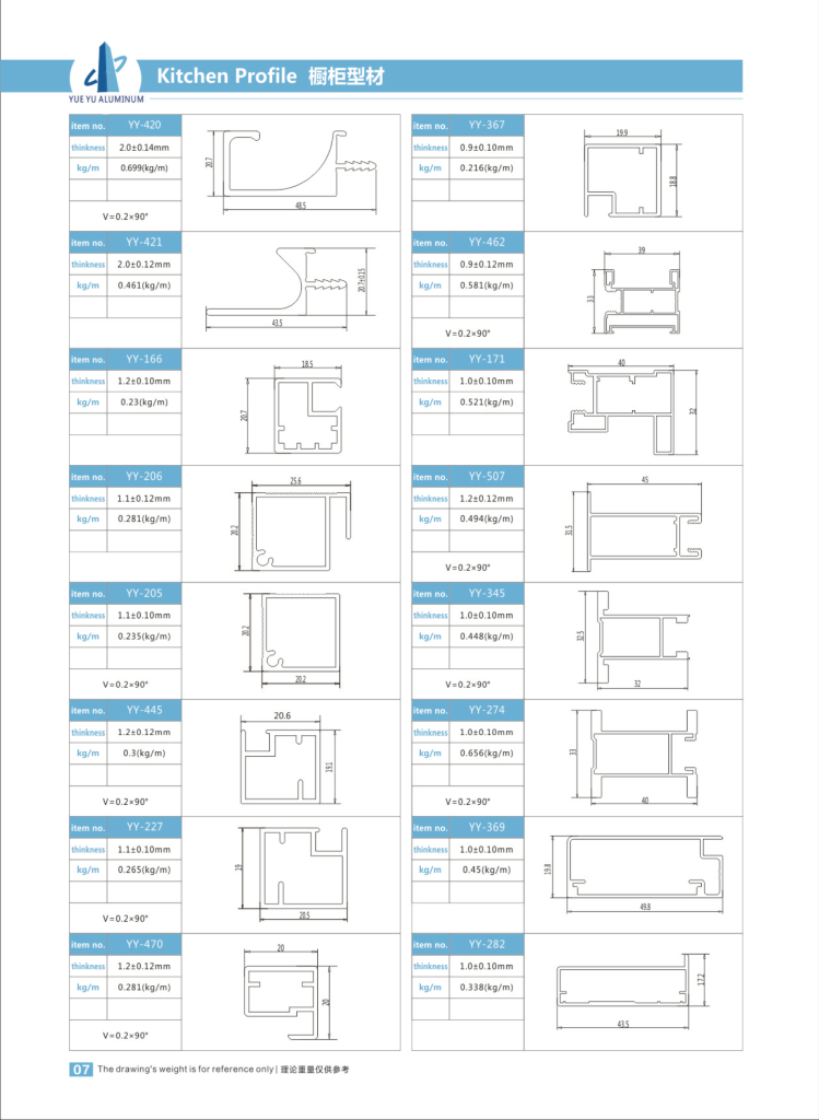 Kitchen Profile – Yueyu Aluminum
