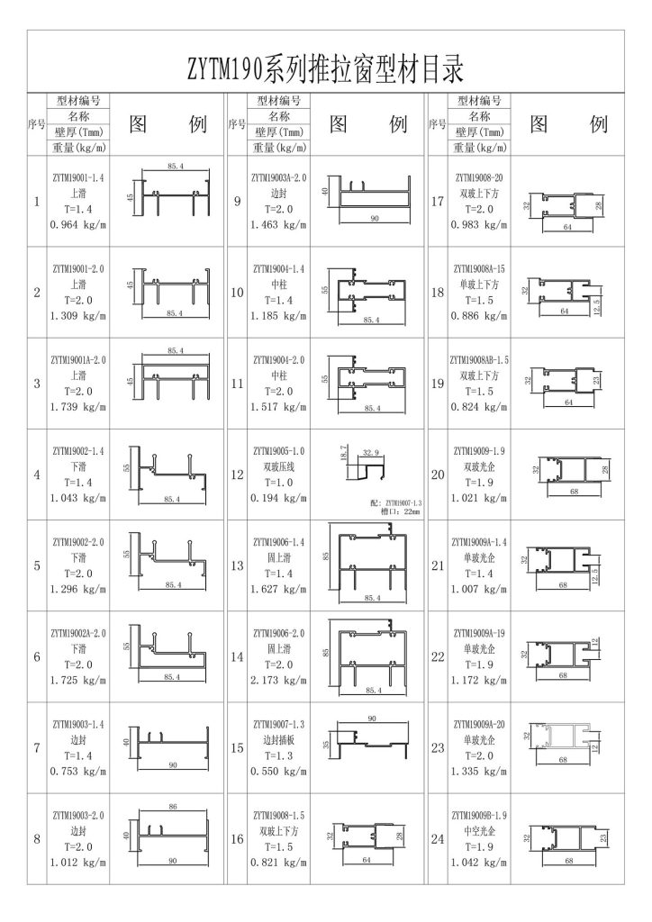 ZYTM190 Series Sliding Doors – Yueyu Aluminum